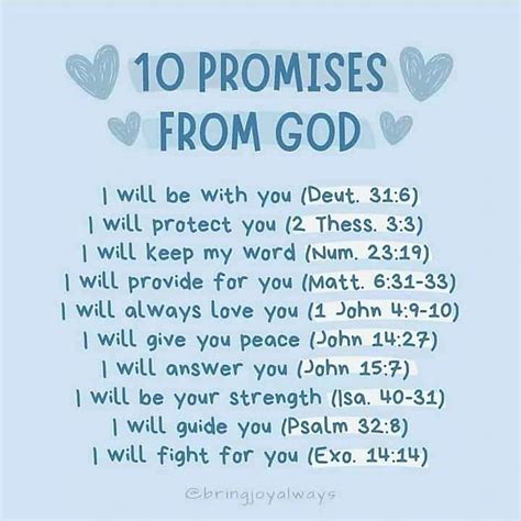 Piet Smith On Linkedin Praise The Lord 👏🙏💝