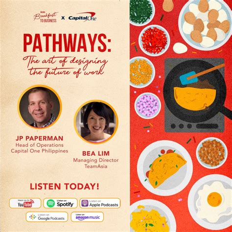 Breakfast2business Whereisteamasia Bea Lim