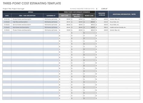 Free Free Estimate Templates Smartsheet Work Estimate Template Excel IDTcenter