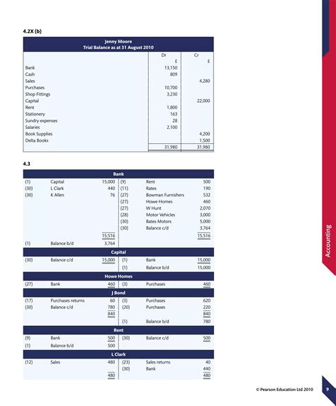 Accounting Textbook Answers Pdf