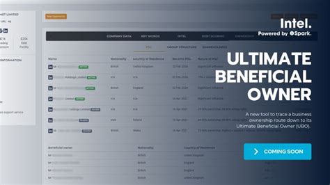 Jamie Davies On Linkedin No More Having To Do Multiple Searches To Eventually Find Who Is Top Of
