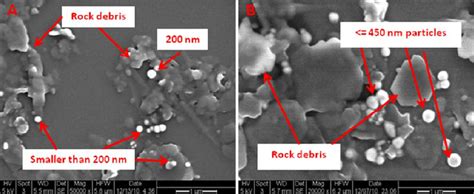 Sem Imaging Showing The Tin Bismuth Nanoparticles At The Effluent