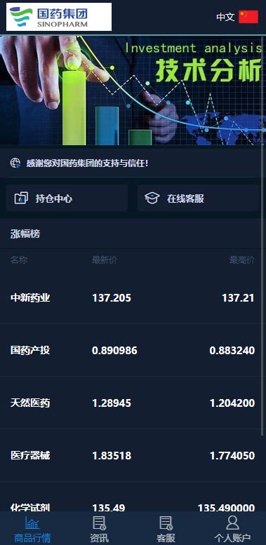 医药投资微交易系统微盘时间盘源码投资理财源码