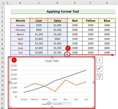 How To Apply Multiple Colors To An Excel Chart Background 3 Methods