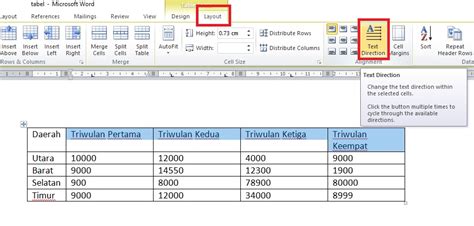Mengatur Text Direction Dan Alignment Di Dalam Cell Tabel Di Ms Word Teknologi Informasi