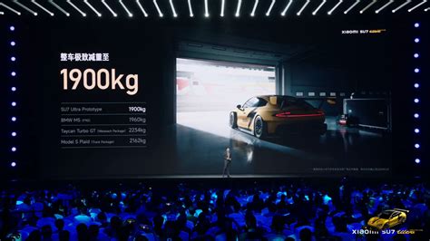Xiaomi SU7 Ultra Prototype Rekordjagd Auf Der Nordschleife