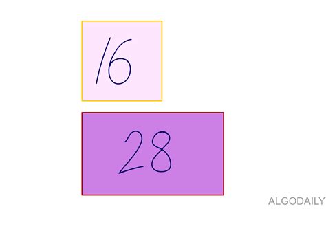 AlgoDaily Software Interview Prep Made Easy Coding Interview Questions