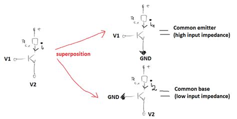 Differential Circuit Vs Differential Pair ResearchGate