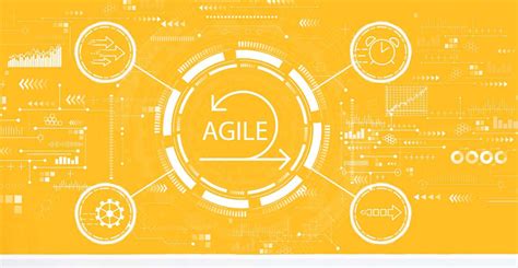 Anchoring Agile Values In The Company Opportunities Limits And