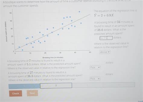 Solved Amount The Customer Spends Amount Spent In