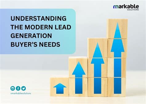 Markable Solutions On Linkedin Leadgeneration Sales Marketing Markablesolutions