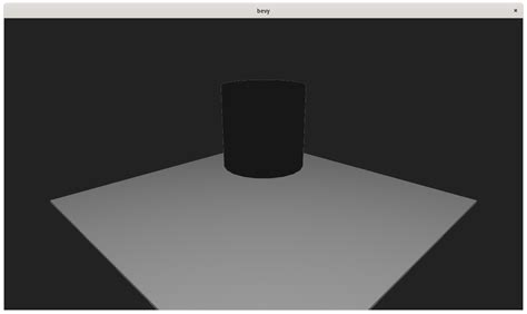 Add A Cylinder Mesh To Bevy Render · Issue 2282 · Bevyengine Bevy · Github