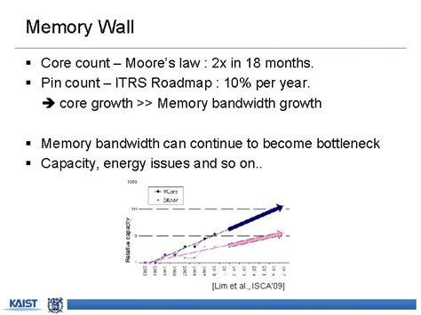Memorycentric System Interconnect Design With Hybrid Memory Cubes