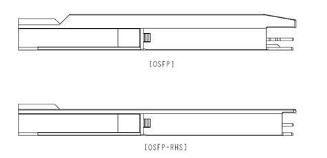 What Is Osfp Rhs Octal Small Form Factor Pluggable Riding Heat Sink