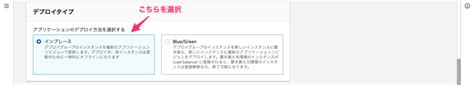 Codedeploy Ec Github