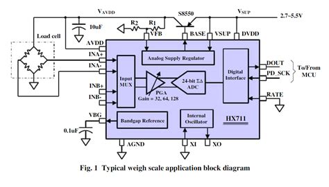 Pcb How To Detect If Hx711 Connected To Microcontroller Electrical