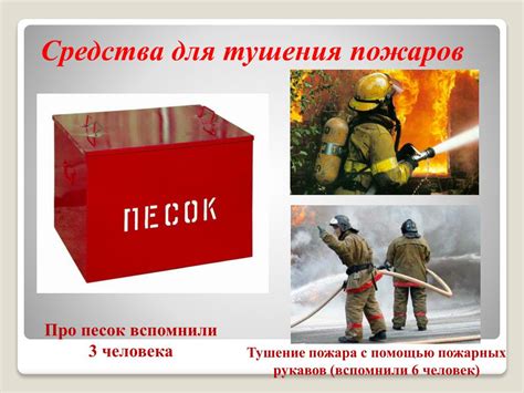 Ppt Реферат на тему Профессия пожарный Пожарная безопасность