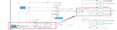 基于stm32cubemx生成的can的收发——学习笔记 cubemx can接收 csdn博客