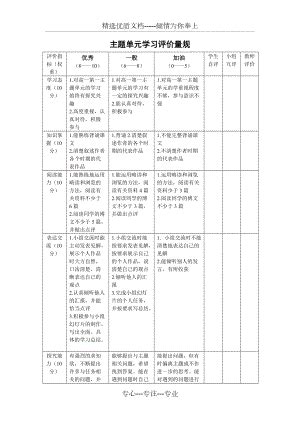 高中 语文主题单元 学习计划评价量规