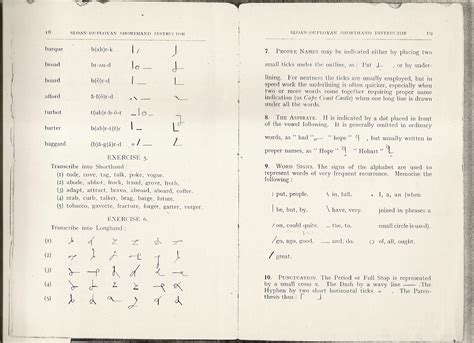 Vinod Learn Shorthand