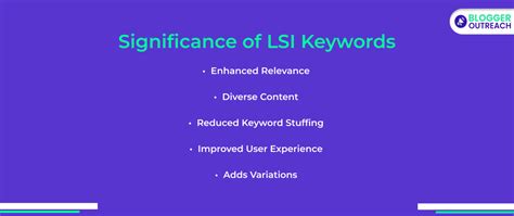 Lsi Keywords What They Are And Why They Matter