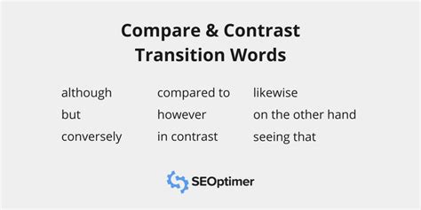 SEO Transition Words What Are They How To Use Them SEOptimer