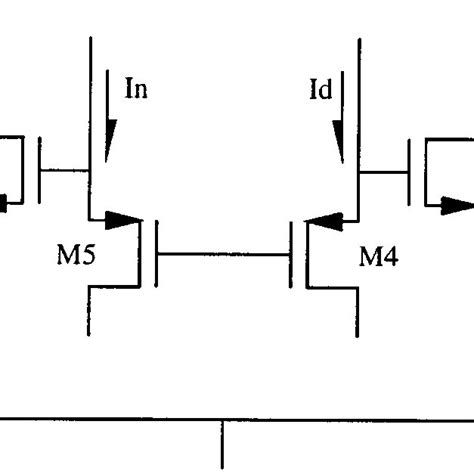 Pdf Robust Design Of Rail To Rail Cmos Operational Amplifiers For A