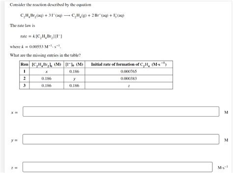 Solved Consider The Reaction Described By The Equation Chegg