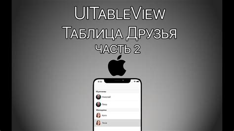 Урок 11 UITableView Часть 2 Создание кастомных cell