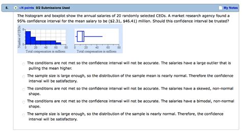 Solved Points Submissions Used My Notes The Chegg