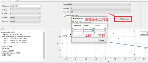 matlab数据拟合1 kkkshiki 博客园