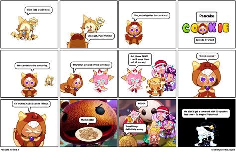 Pancake Cookie 3 Crowd R Cookierun