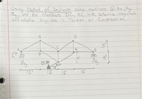 solved using method of sections solve for ax ay ey and