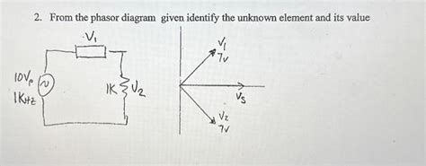 solved 2 from the phasor diagram given identify the unknown