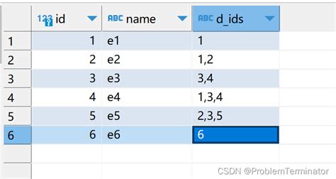 三个表联合查询的场景分析 场景2：a表关联b表、b表关联c表sql A表关联b表b表关联c表 Csdn博客