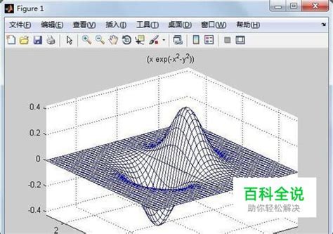 Matlab学习与使用：快速绘制3d网格图（ezmesh） 【百科全说】