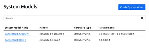 System Models — Edgehog V0 8 0