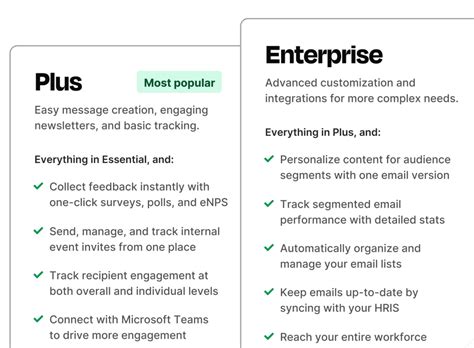 15 Tips For Effective Email Communication In The Workplace