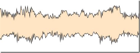 Audio WaveForm Drawing Using WPF