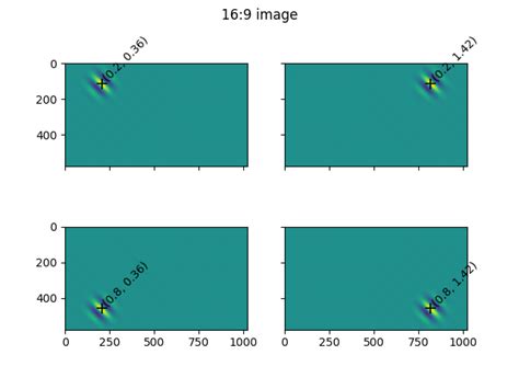 image coordinates — pymoten 0 0 8 documentation