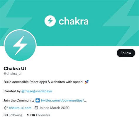 Twitter Header Gallery Brandbird App