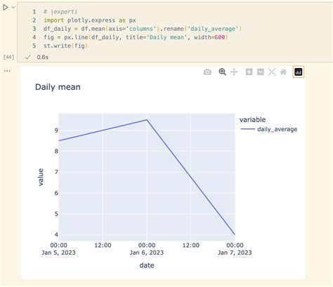 new library streamlit jupyter a new way to develop streamlit apps in