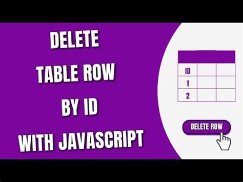 Delete Table Row By Id With JavaScript HowToCodeSchool