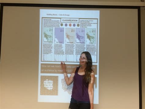 Archives Ucla Gis Workshops