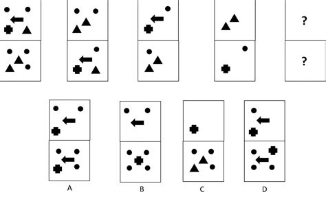 Abstract Reasoning Tests Q6 How 2 Become