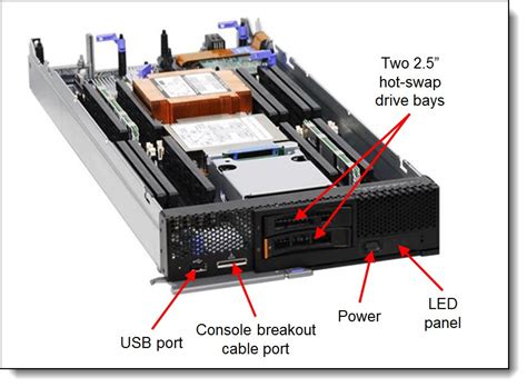 lenovo flex system x240 compute node 7162 product guide withdrawn