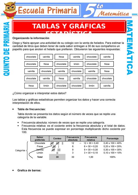 Tablas y Gráficas Estadísticas para Quinto de Primaria de Primaria