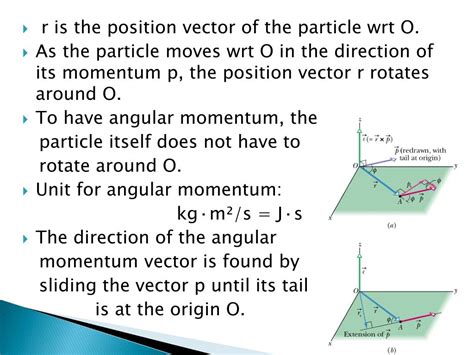 ppt rolling torque and angular momentum powerpoint presentation