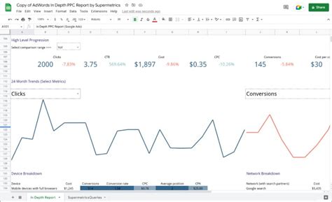 Free Customizable Report Templates In Google Sheets Thegoodocs