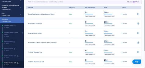 Krishna Vamsi Varma On Linkedin 100dayscodingchallenge Ccbp Nxtwave